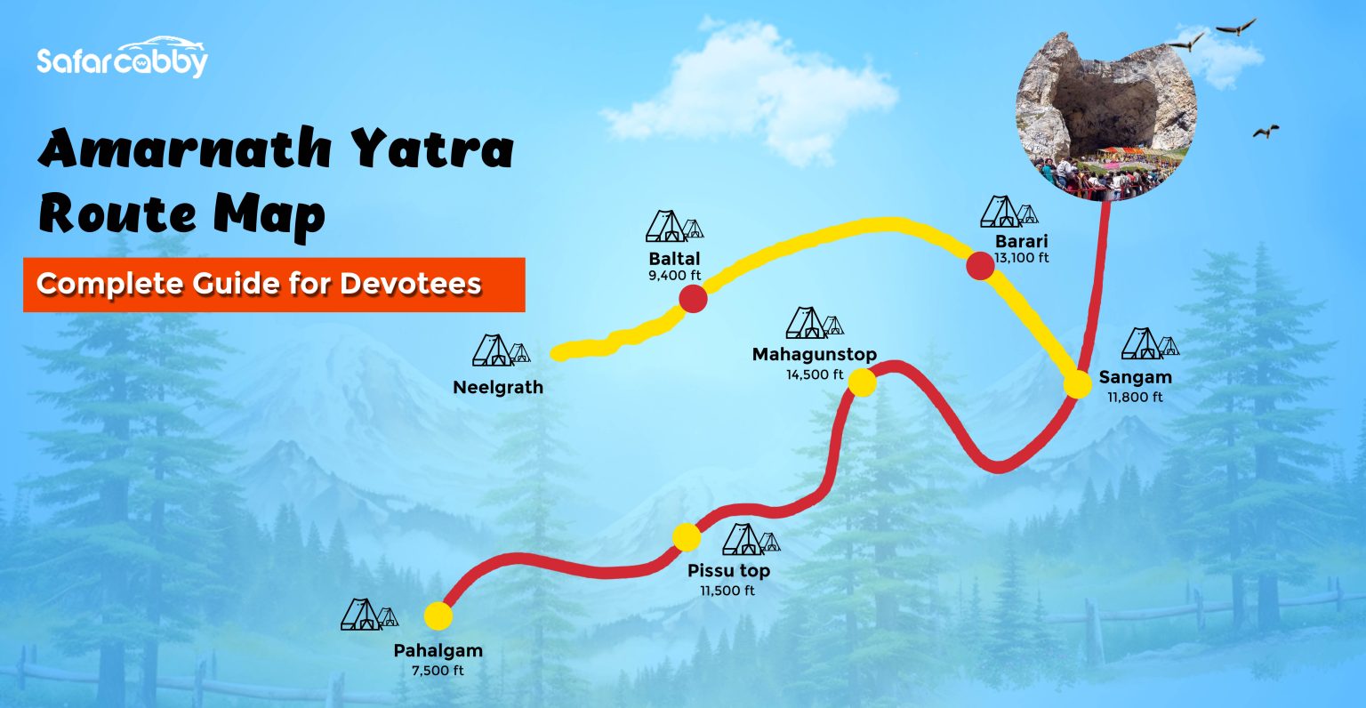 Amarnath Yatra Route Map: Complete Guide | SafarCabby