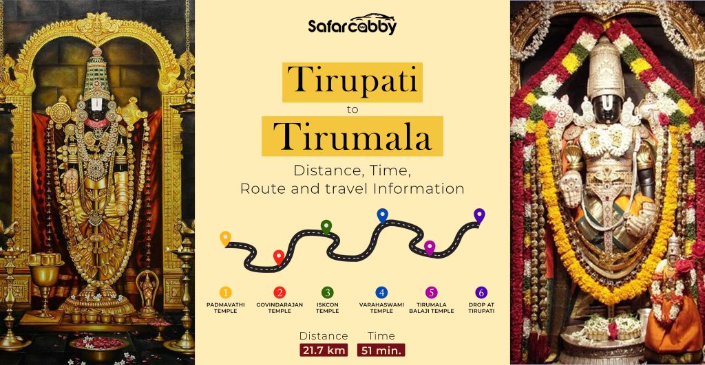 Tirupati to Tirumala - Distance, Time, Route and Travel Information